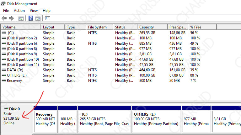 √ 3 Cara Melihat Kapasitas Hardisk Windows 7/8/10 Akurat