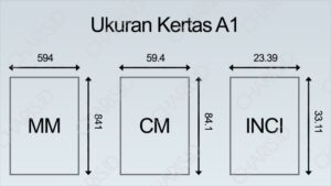 √ Ukuran Kertas A0, A1, A2, A3, A4, A5, A6... A10 Lengkap