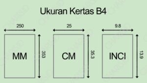 √ Ukuran Kertas B0, B1, B2, B3, B4, B5, B6... B10 Lengkap