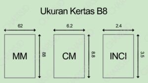 √ Ukuran Kertas B0, B1, B2, B3, B4, B5, B6... B10 Lengkap