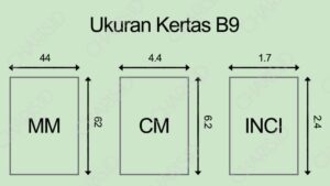 √ Ukuran Kertas B0, B1, B2, B3, B4, B5, B6... B10 Lengkap