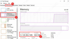 √ Cara Cek RAM Laptop (Ukuran, Tipe, Jumlah Slot) Lengkap